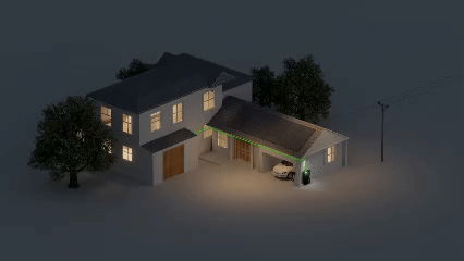 greenvolt | Greeness